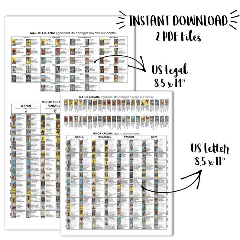 Tarot Cards Cheat Sheet, 78 Cards, Upright & Reversed Keyword Meanings ...