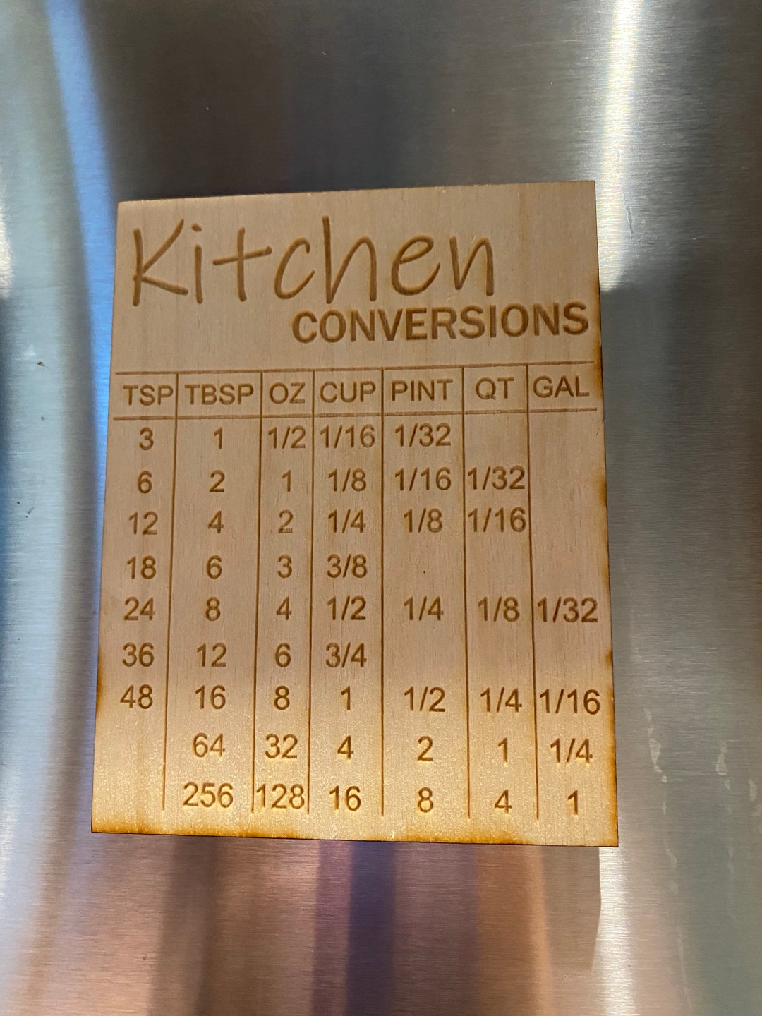 Kitchen Conversion Chart Magnet, Sign, Make Measuring Easy, Math for ...