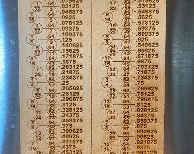 Decimal Fraction Conversion Chart | Magnet | Kitchen | Math | Helpful ...