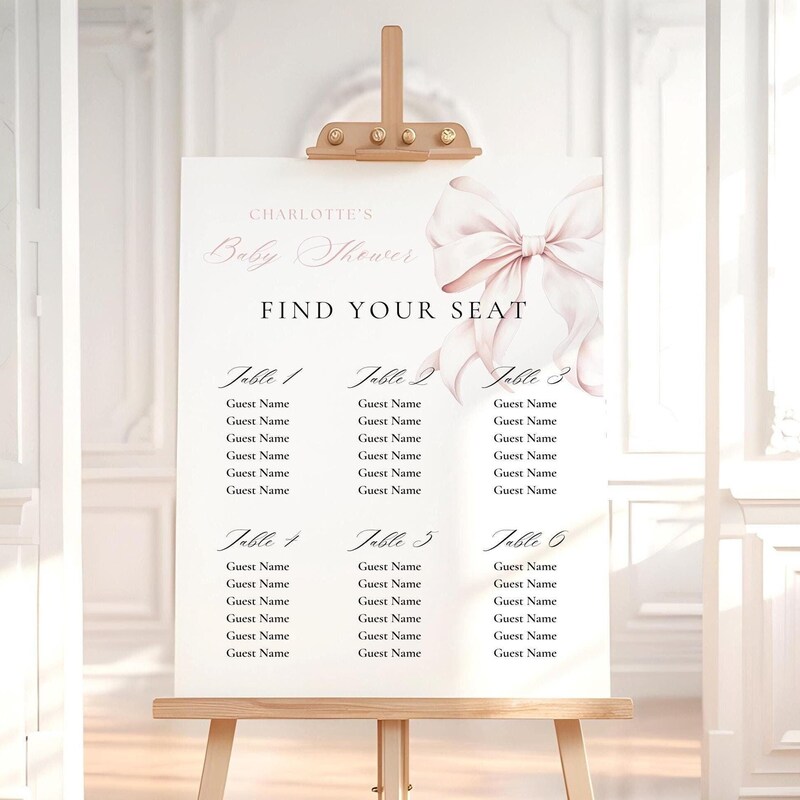 Table Assignment - Etsy