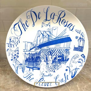 Hand Painted Custom Plate - Etsy