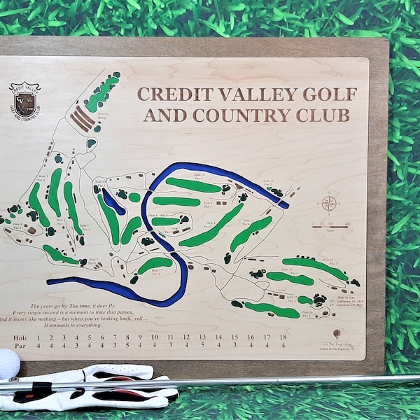 Credit Course - Etsy