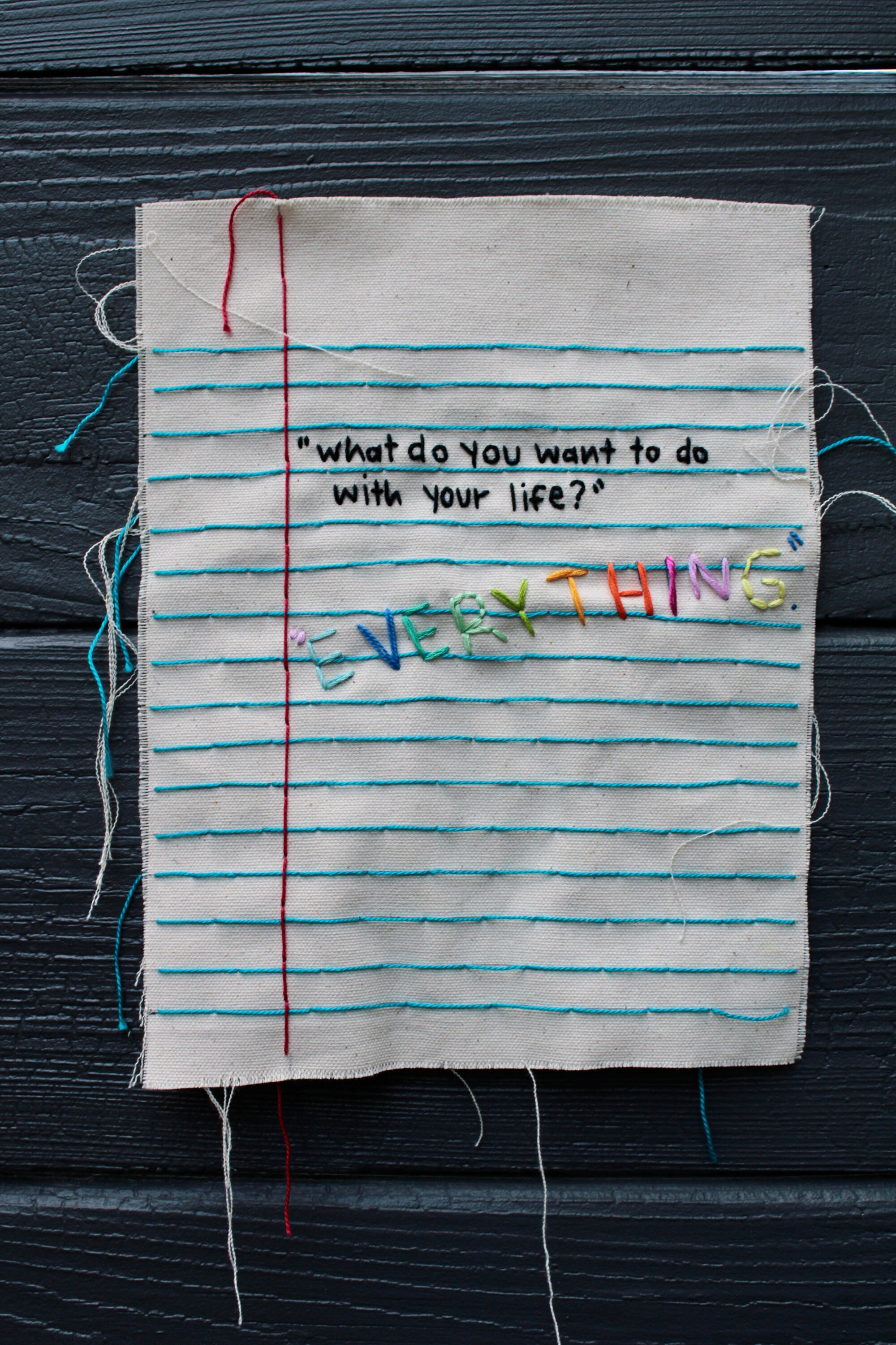 Custom Embroidered Wall Art Notebook Page - Etsy