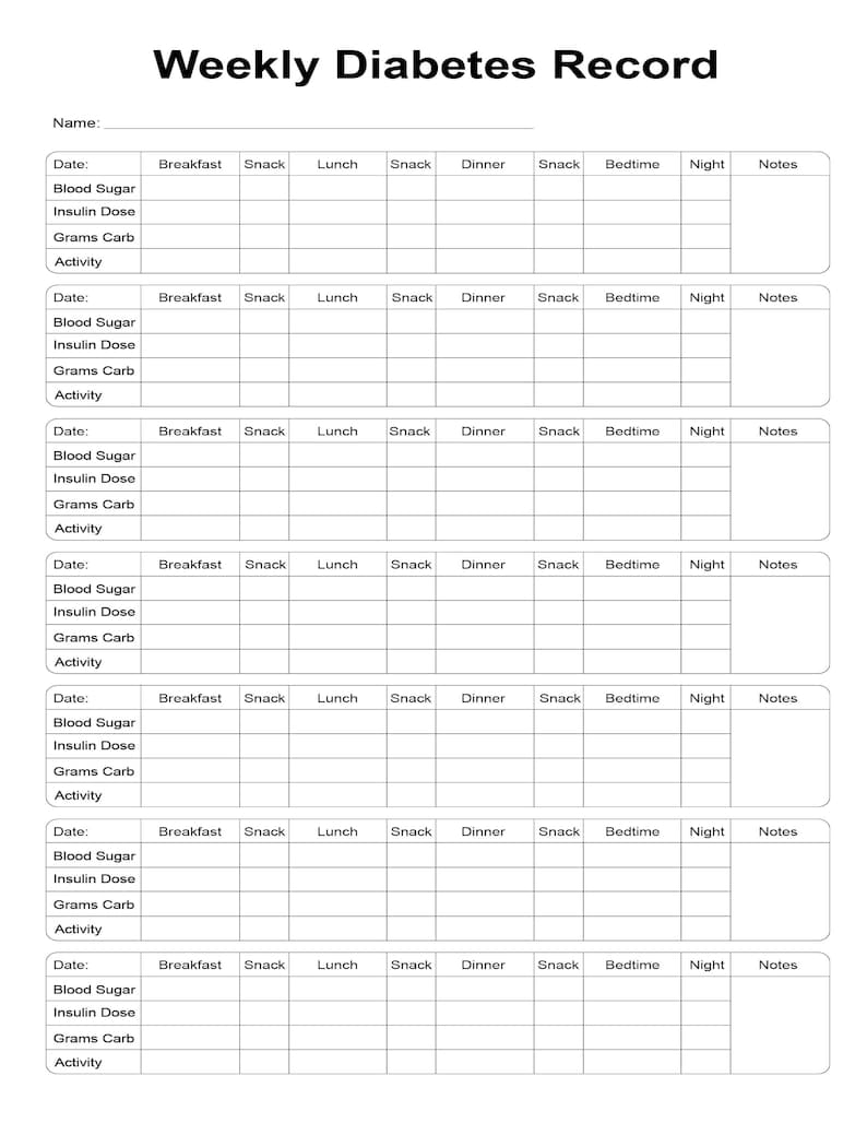 Diabetes Tracker,weekly Diabetes Record,diabetes Log,pdf,instant ...