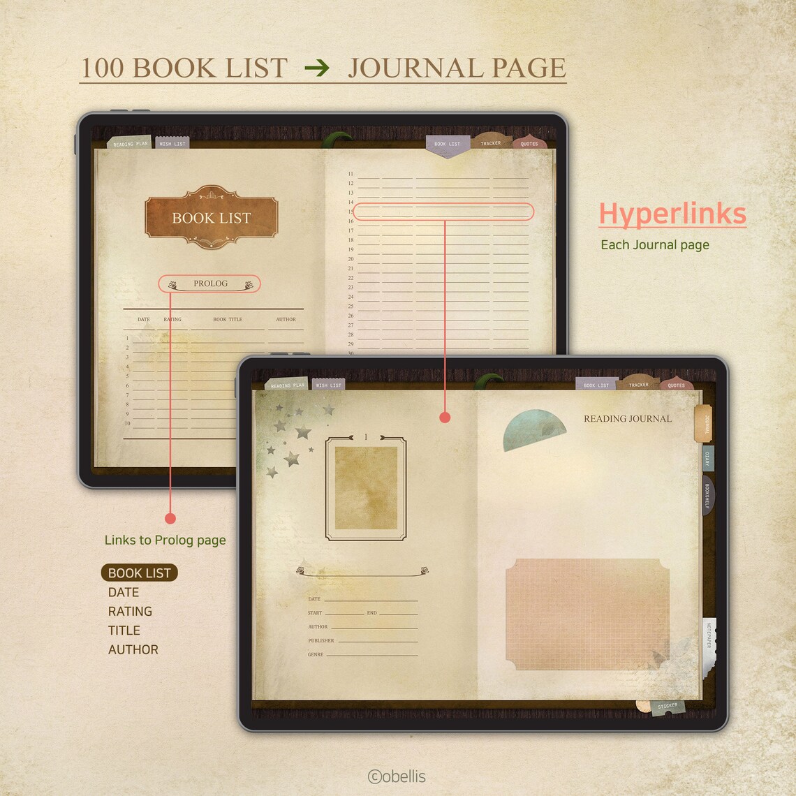Digital Reading Journal 100 Book Log Book Tracker iPad Goodnotes ...