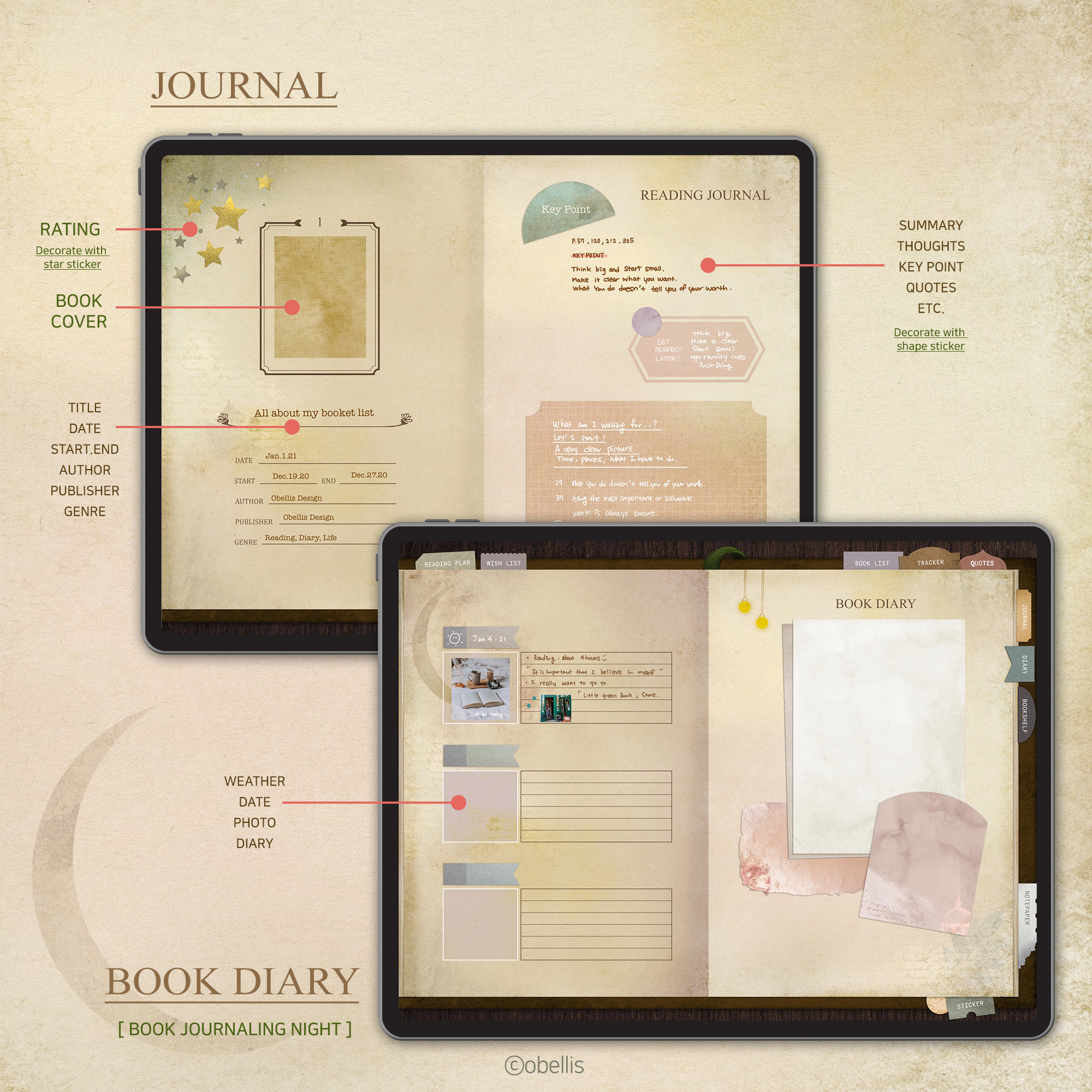Digital Reading Journal 100 Book Log Book Tracker iPad Goodnotes ...