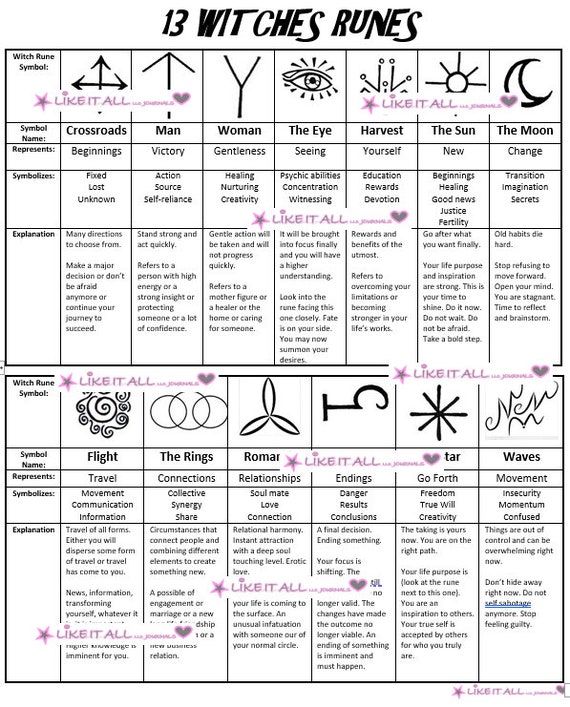 13 Witches Runes Grimoire Page - Etsy