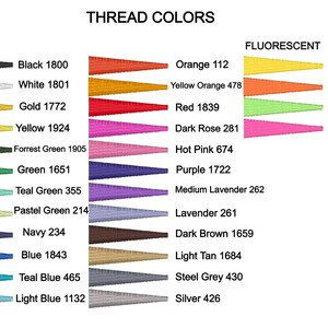 3 Numbers College Varsity Letterman Embroidered Iron on Patch Varsity ...