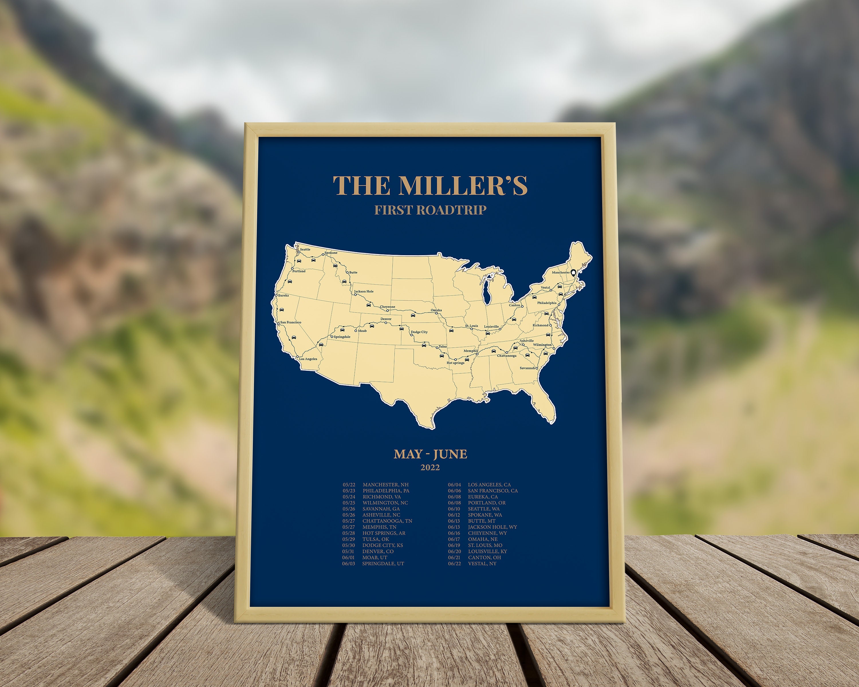 Travel Guide, Journey Map, Travel Map Itinerary, Road Map, Route Map ...