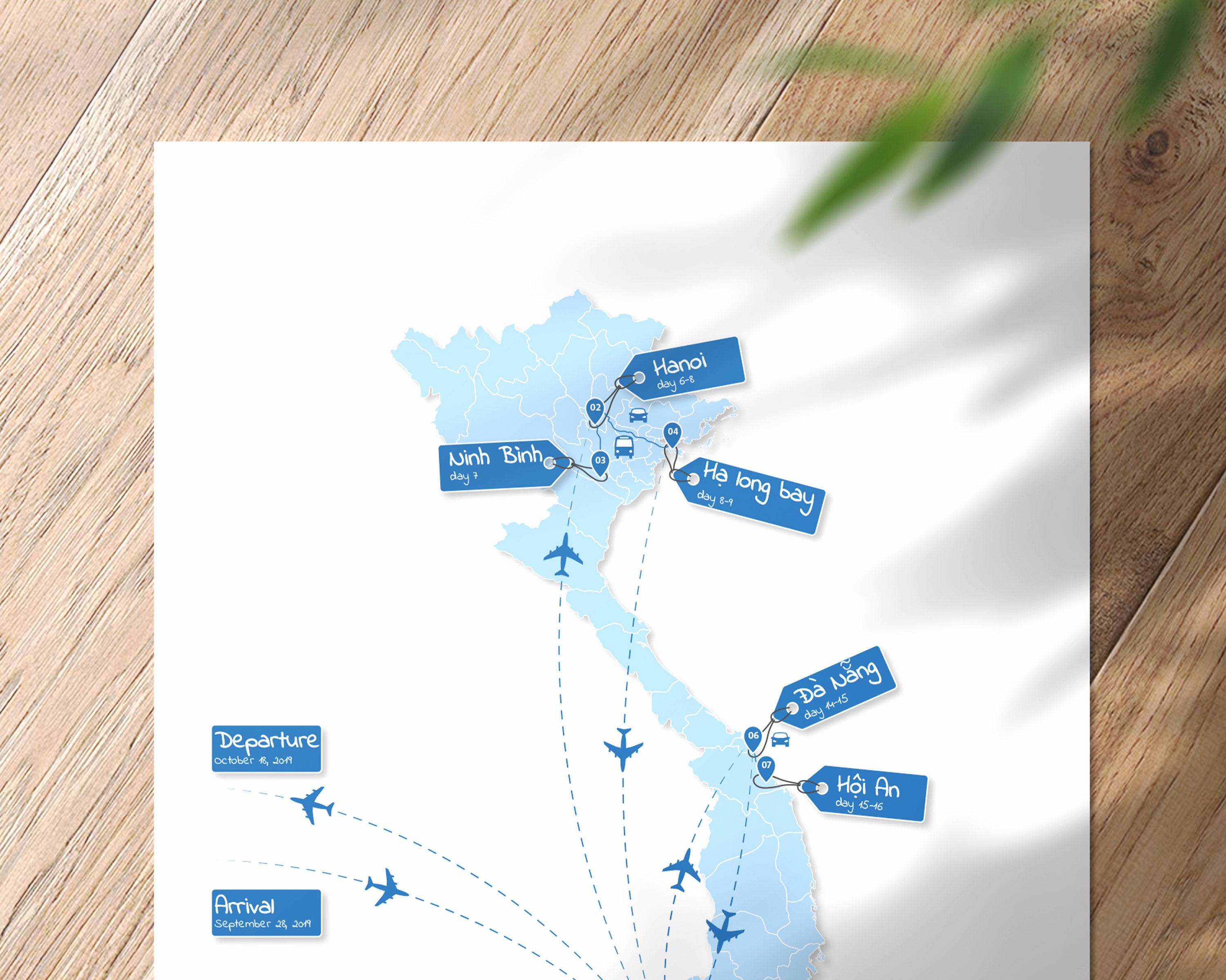 Personalised Travel Poster, Couples Vacation Trip, Our Travel Memories ...