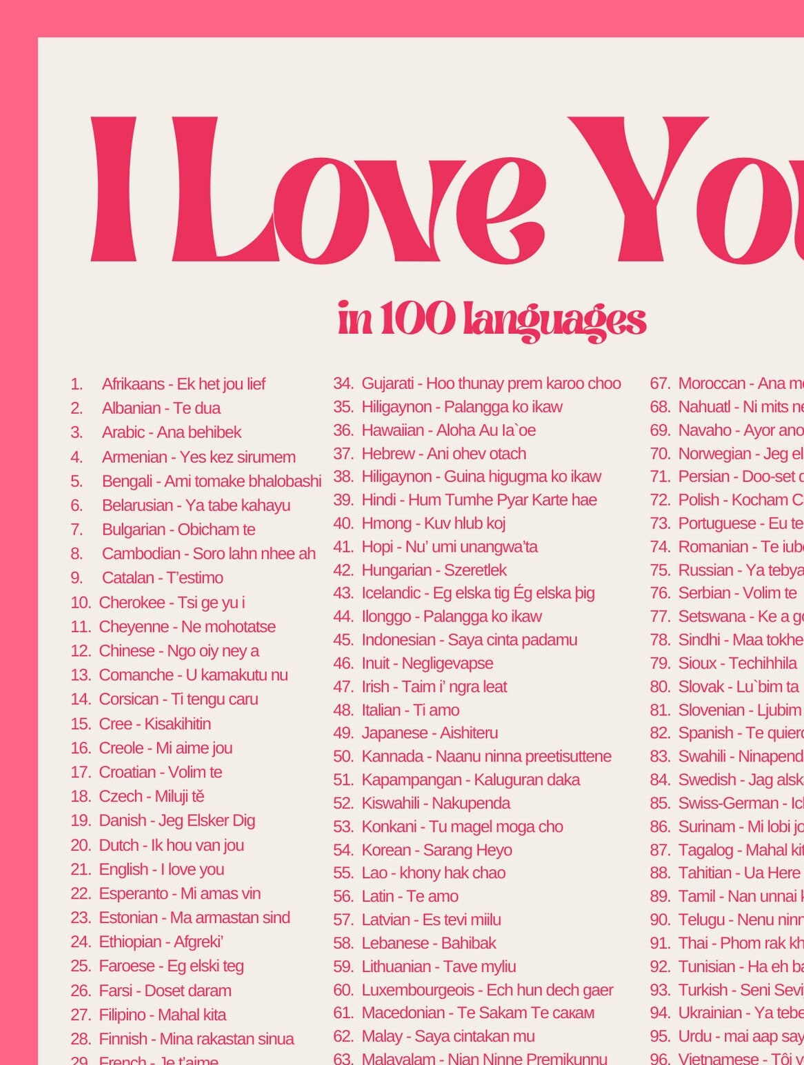 I Love You Print, I Love You in 100 Languages, Language, Love Print ...