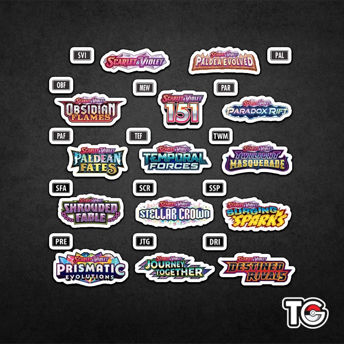 Pokemon Stickers/binder Labels Scarlet & Violet Set - Etsy