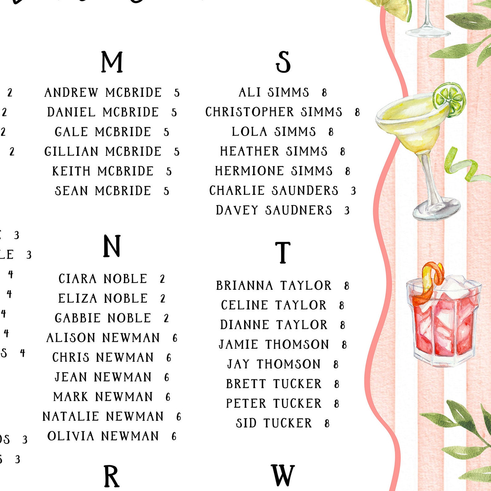 Cocktail Wedding Sign, Illustrated Seating Plan for Wedding ...