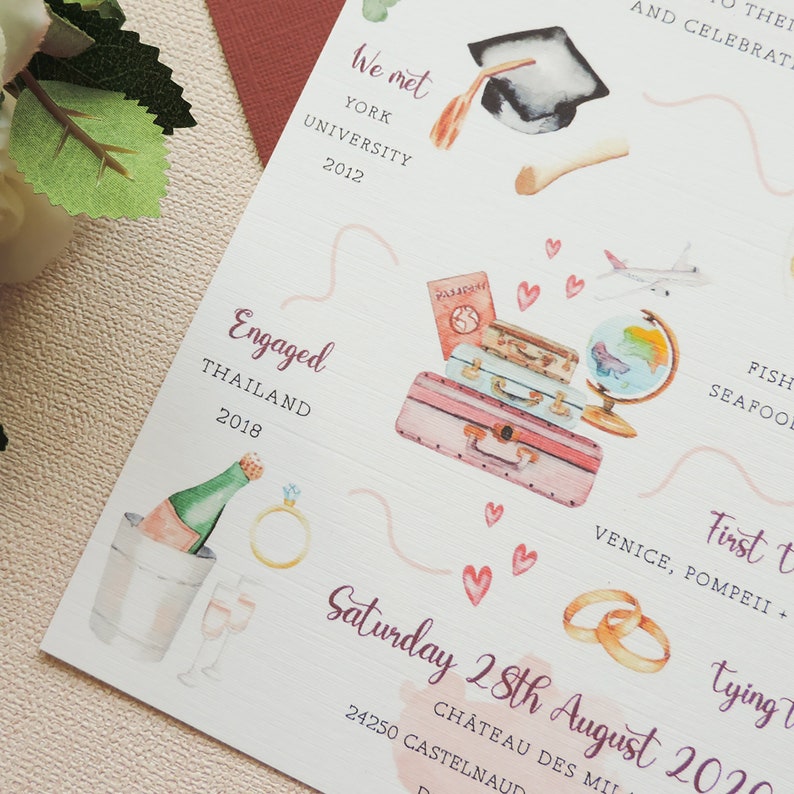 Illustrated Love Story Wedding Invitation Set, Wedding Timeline, Hand ...