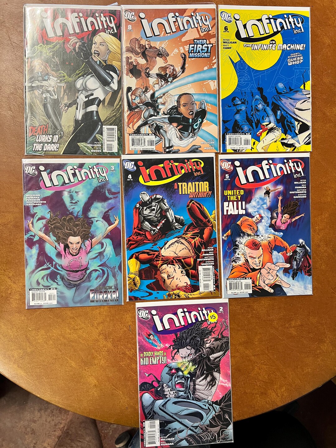 Lot of 7 | Dc Comics | Infinity Inc. #9 #8 #6 #3 #4 #5 #2 - Etsy