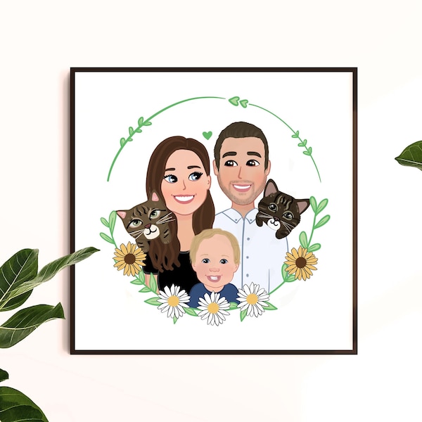 Custom Drawing - Etsy