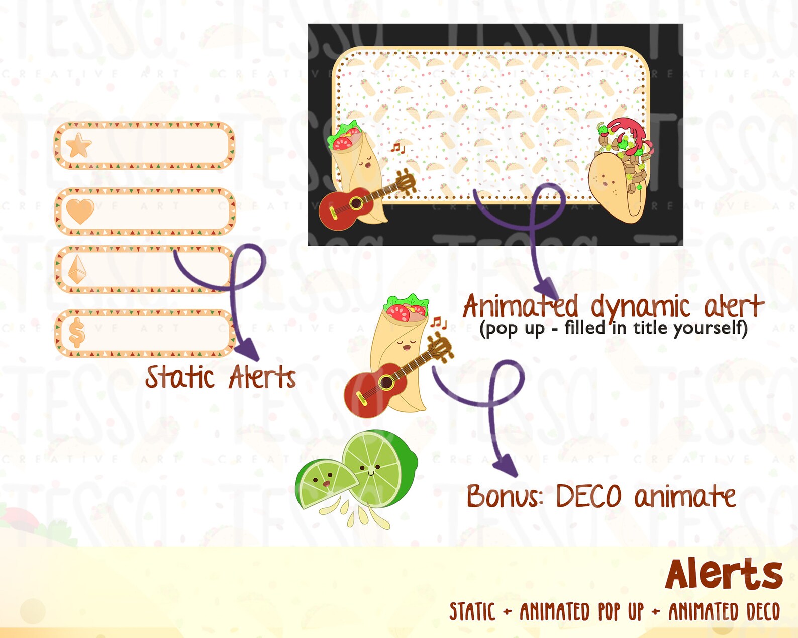 Taco Burrito Twitch Package, Cute Twitch Overlay, Animate Screen ...