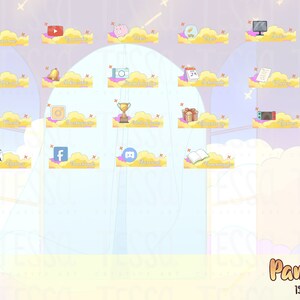 Animated Cloud Window Twitch Package: Kawaii Overlays, Alert, Panels ...