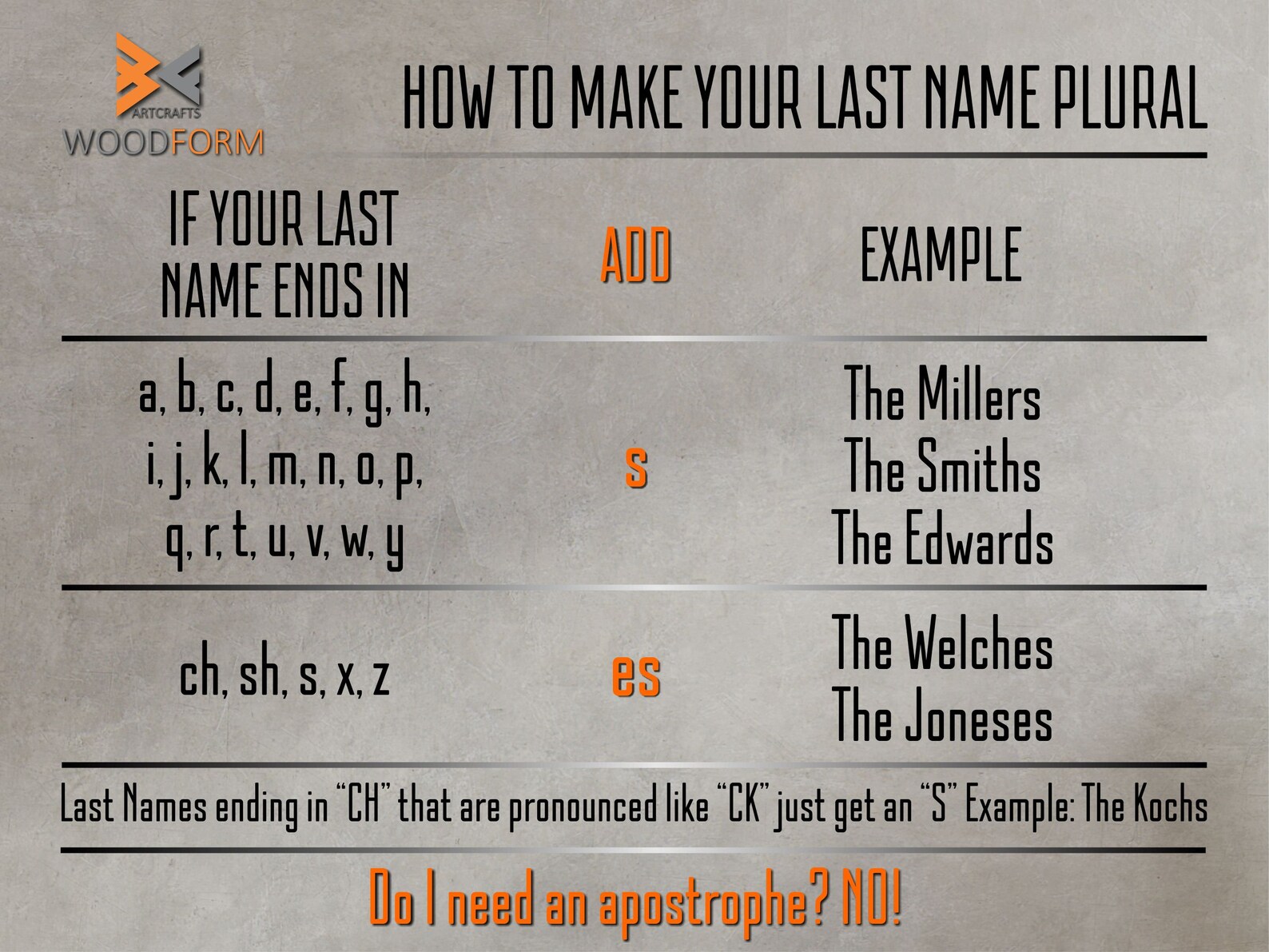 Family Name Sign Last Name Sign Custom Name Sign Home - Etsy