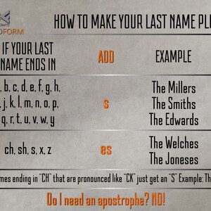 Custom Wood Sign, Family Name Sign, Last Name Sign, Anniversary Gift ...