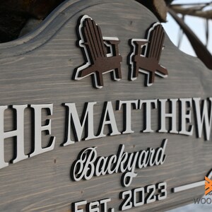 Personalized Backyard Sign, Custom Wood Sign, Backyard Decor Wood ...