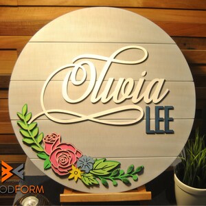 Nursery Sign, Round Nursery Sign, Baby Name Sign, Nursery Round Sign ...