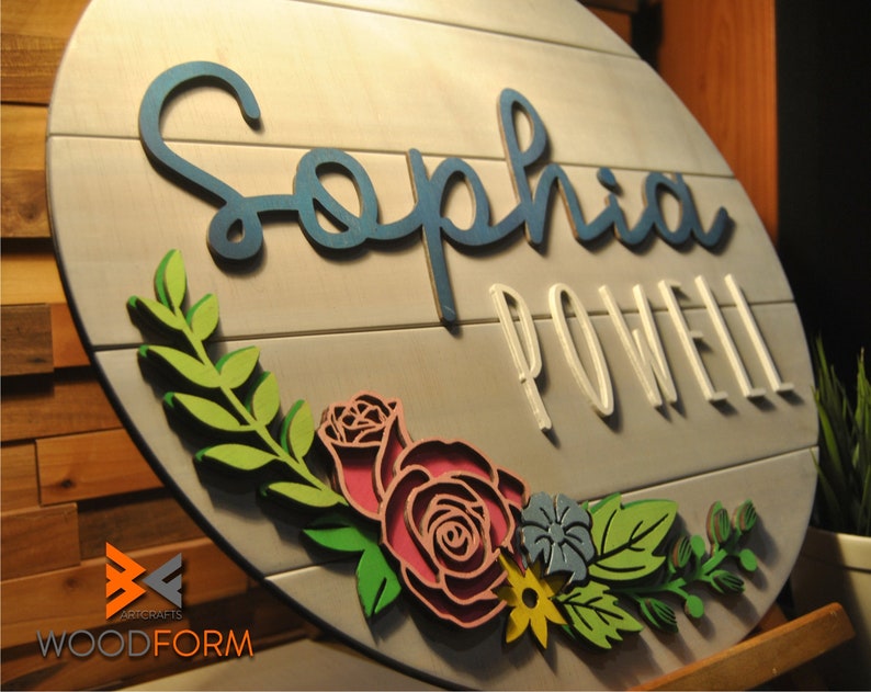 Nursery Sign Round Nursery Sign Baby Name Sign Nursery - Etsy