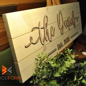 Family Name Sign, Last Name Sign, Custom Name Sign, Home Decor, Name ...