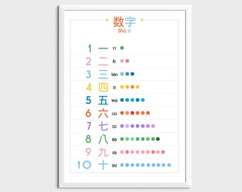 Simplified Chinese Wall Art - Etsy