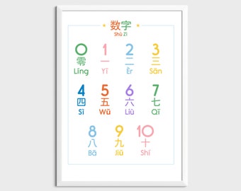 Simplified Chinese Wall Art - Etsy