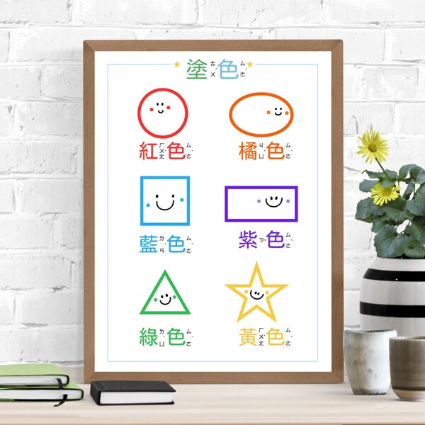 Zhuyin Poster - Etsy