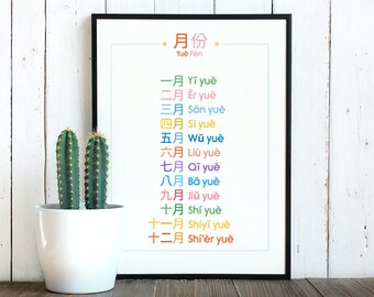Mandarin Months Poster - Etsy
