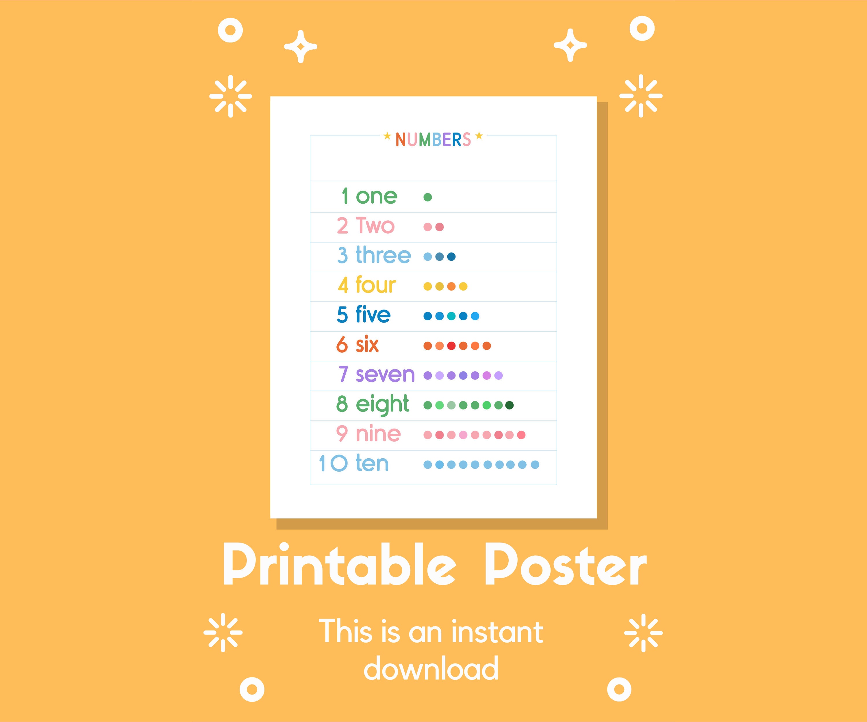 Counting Numbers Poster English Wall Art Teaching Numbers - Etsy