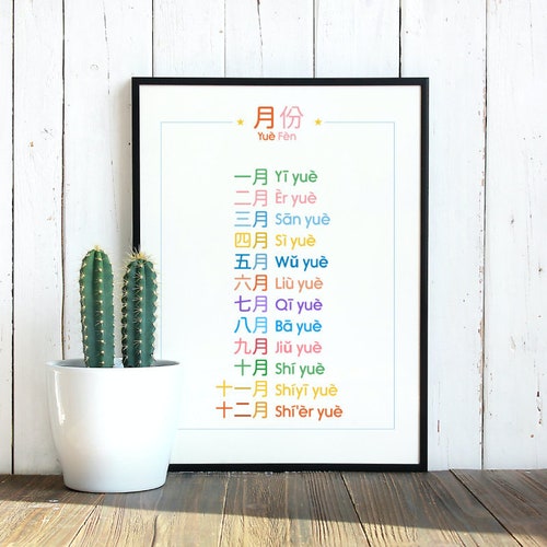 Days of the Week Pinyin Poster Simplified Chinese Wall Art - Etsy