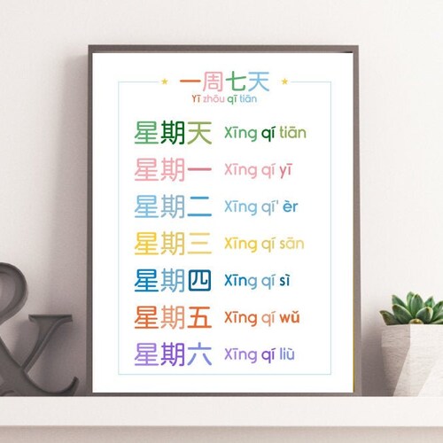 Days of the Week Pinyin Poster Simplified Chinese Wall Art - Etsy