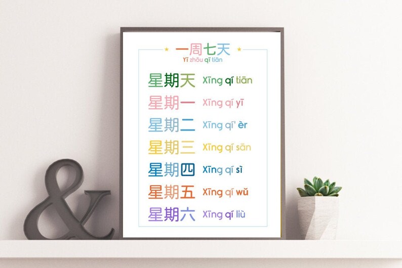 Days of the Week Pinyin Poster Simplified Chinese Wall Art - Etsy