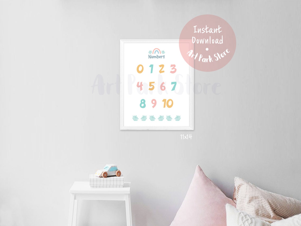 Numbers Poster for Nursery, Numbers Printable Kids, Number Chart ...