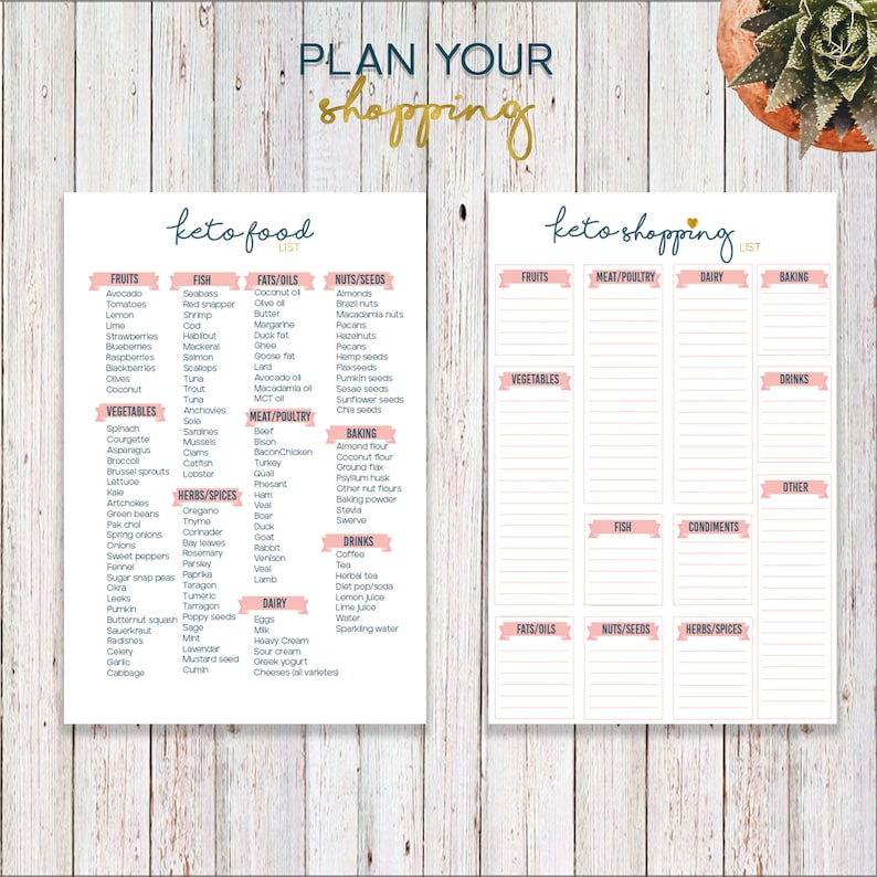 Keto Starter Kit, Keto Planner, Keto Printable, Keto Tracker, Weight ...