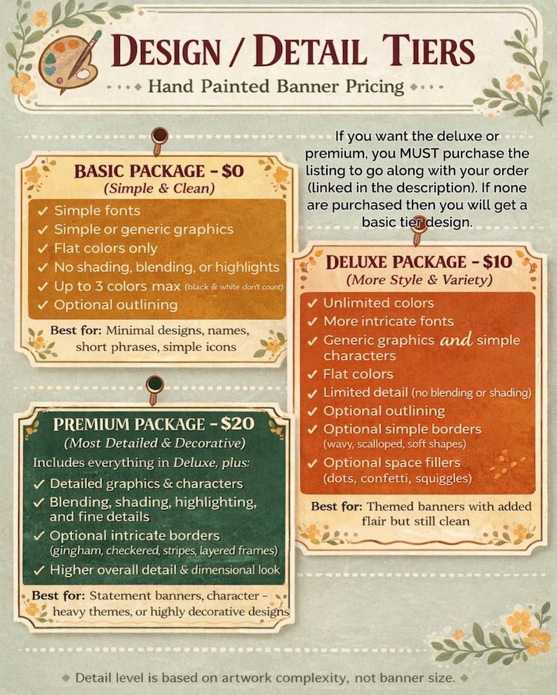 Custom Hand Painted Kraft Paper Banners – Personalized for Any Event ...