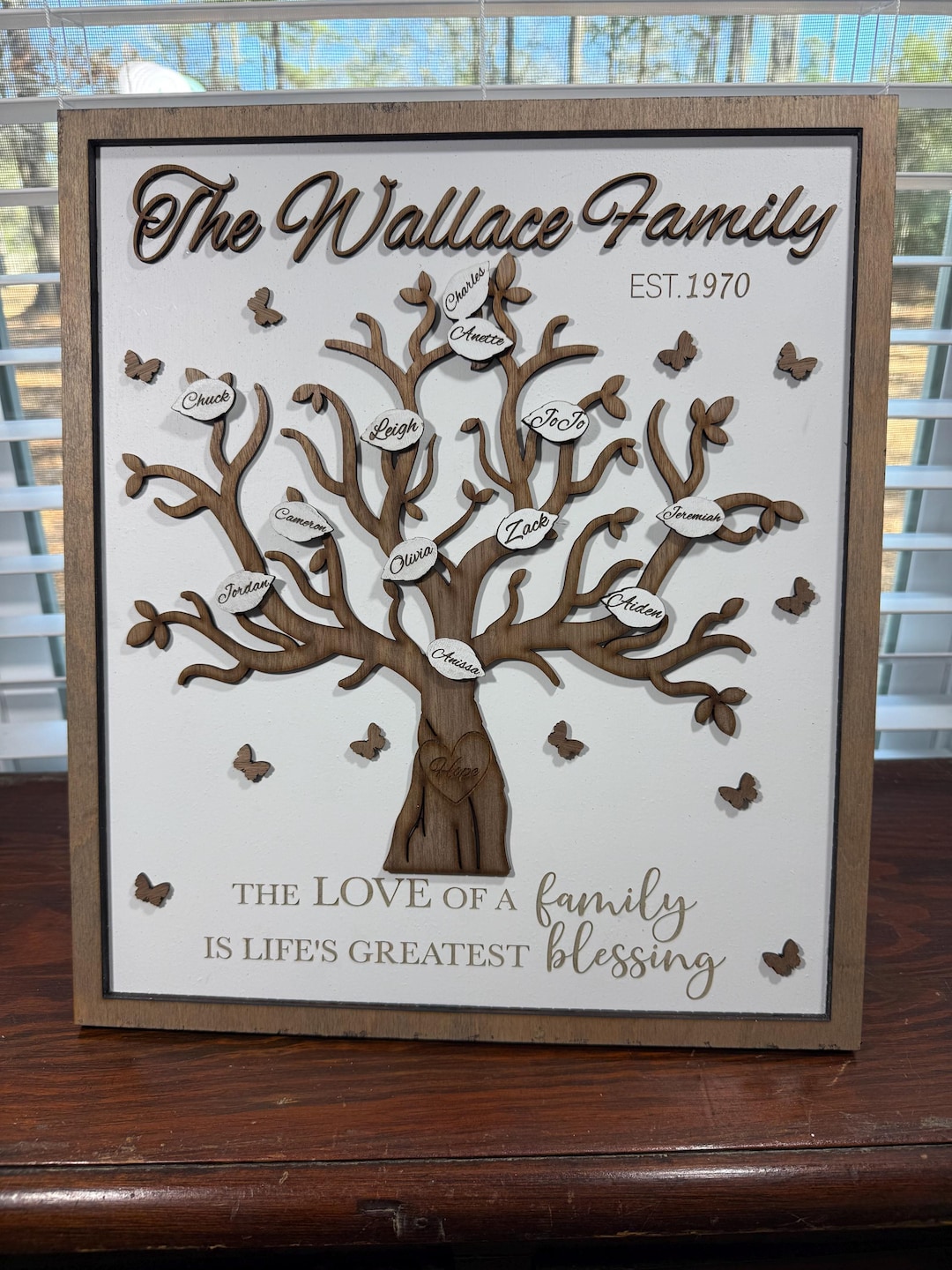 Custom Made Family Tree - Etsy