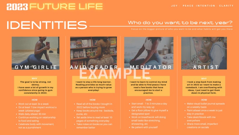 NEW, UNIQUE 2023 Vision Board CANVA Template for Planning and ...