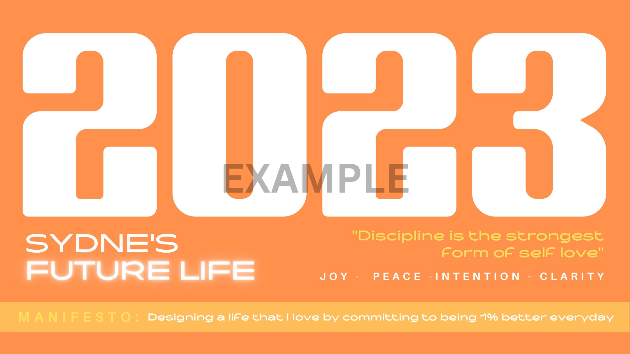 NEW, UNIQUE 2023 Vision Board CANVA Template for Planning and ...