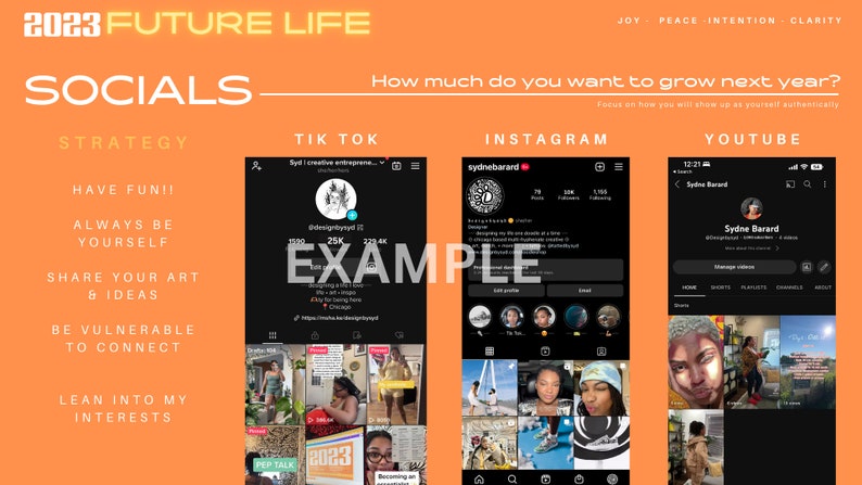 NEW, UNIQUE 2023 Vision Board CANVA Template for Planning and ...