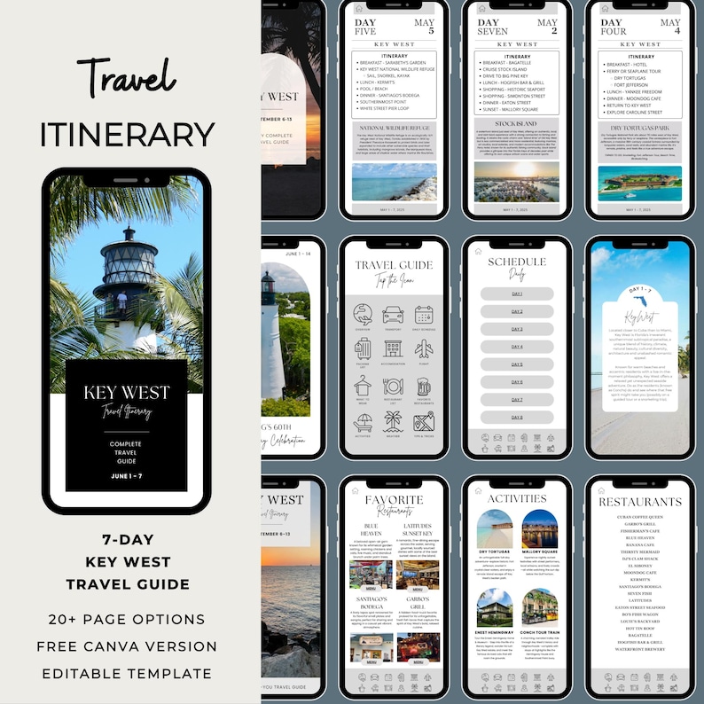 Key West Itinerary | 7-day Travel Guide, Editable Canva Template ...