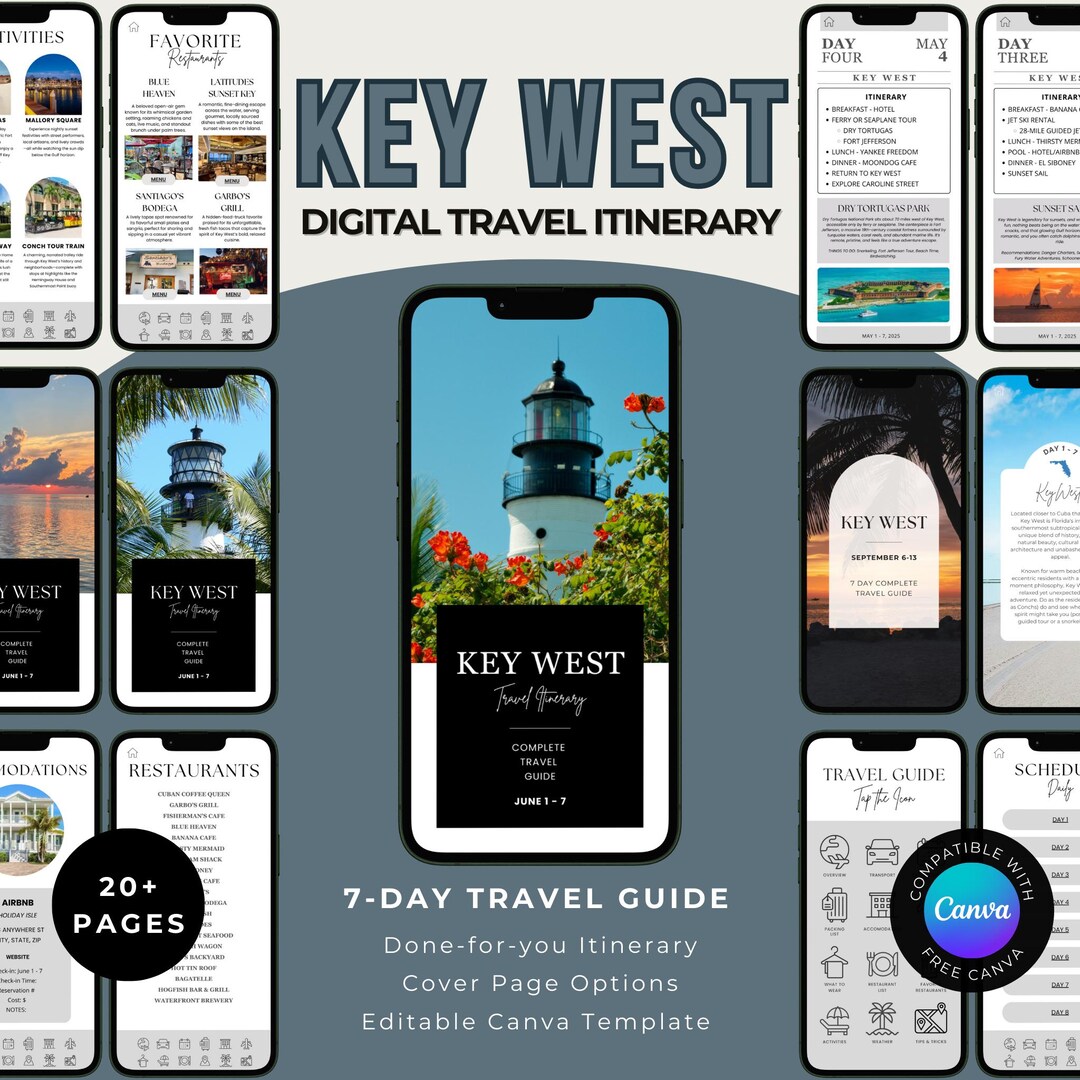 Key West Itinerary | 7-day Travel Guide, Editable Canva Template ...