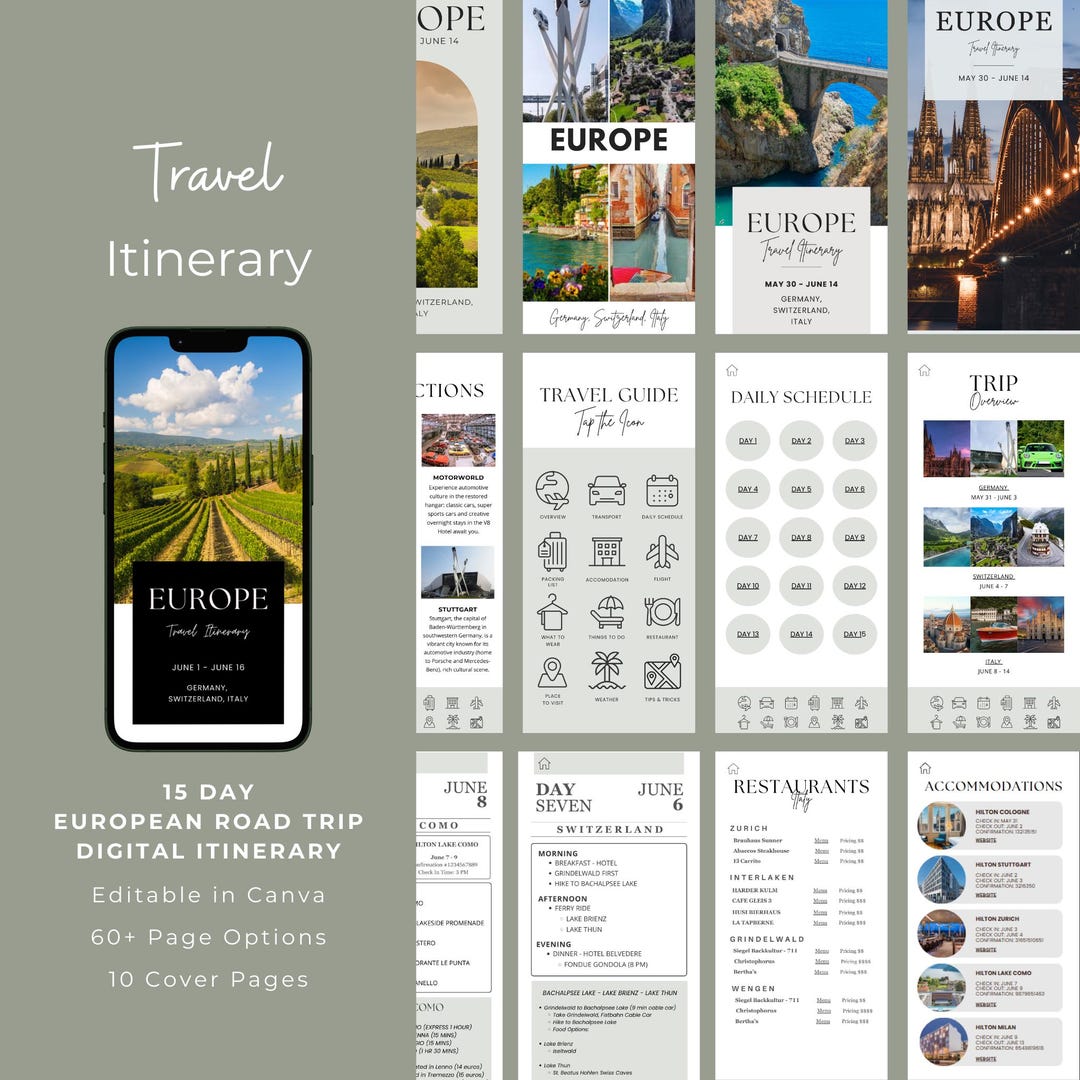 Ultimate European Road Trip Itinerary for Car Enthusiasts | Editable ...