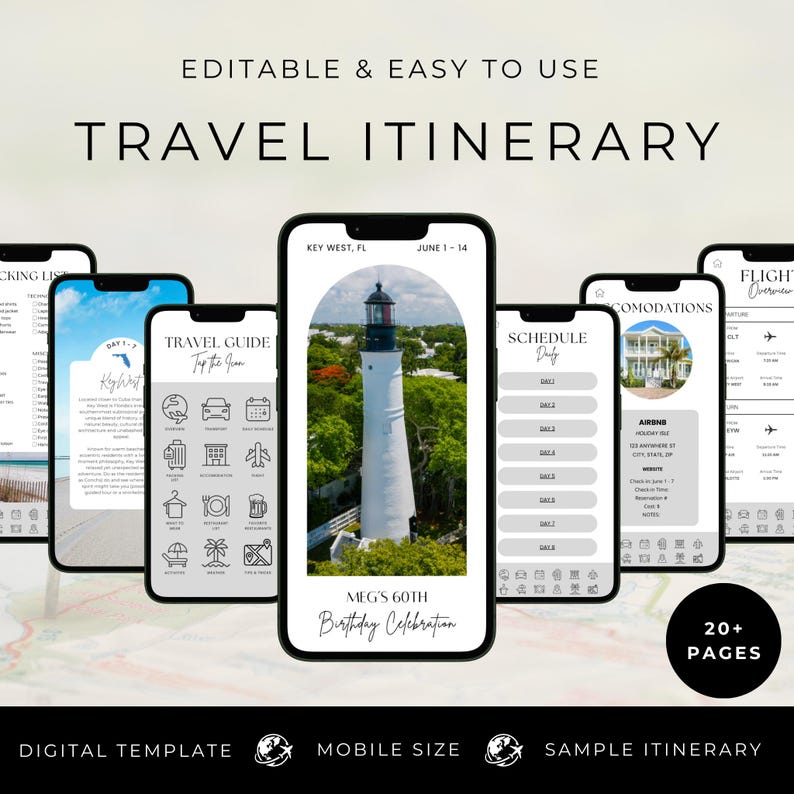 Key West Itinerary | 7-day Travel Guide, Editable Canva Template ...