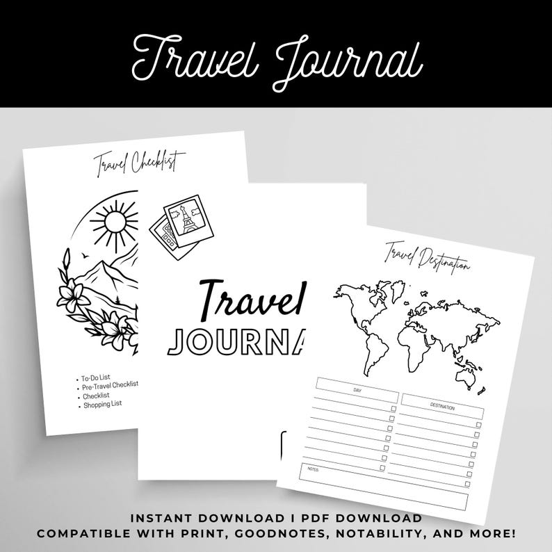 Printable Travel Journal: Itinerary Planner & Vacation Organizer (PDF ...