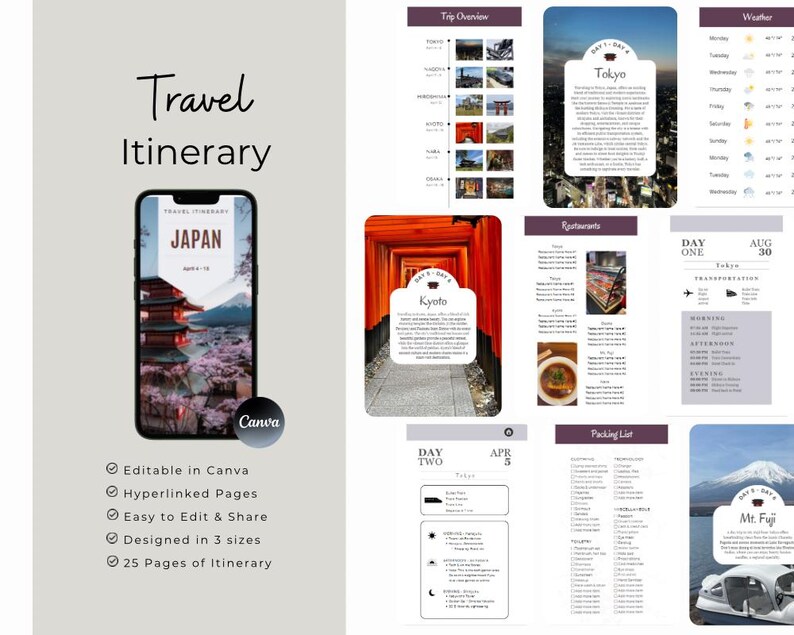 40 Page Personalized Japan Travel Itinerary Printable Trip Guide Travel ...