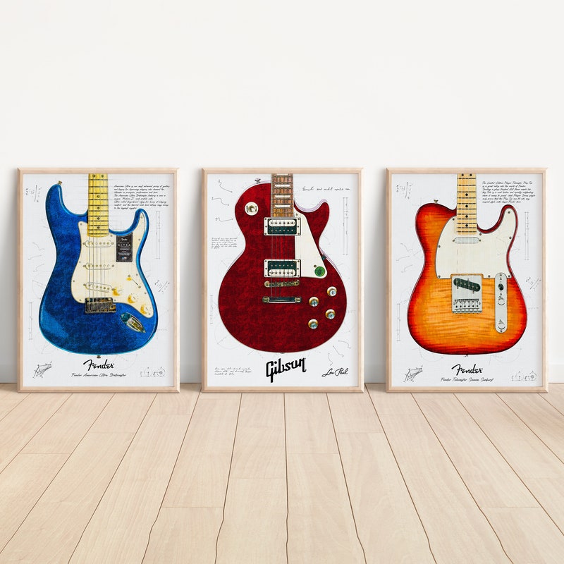 Guitar Poster - Etsy